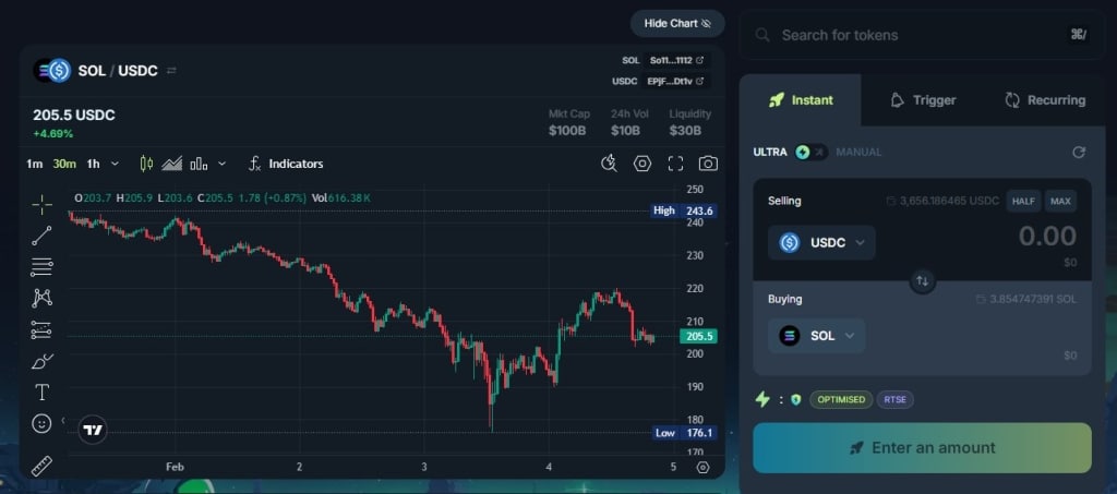 Jupiter Exchange: The Ultimate DEX Aggregator on the Solana Blockchain ...